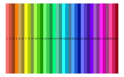 Discrete Color Palettes — Discretepalette Sccustomize • Sccustomize