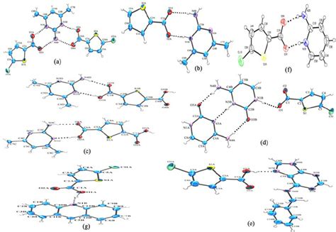 A G Ortep Views Of Compounds 1a 7a Showing The Atom Numbering Scheme