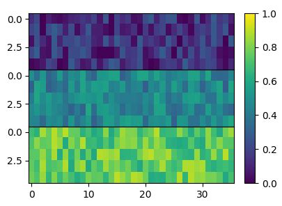 Python Resizing Axes On Matplotlib Toolkits Imagegrid Stack Overflow