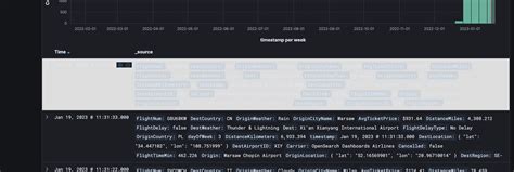 Bug Text Is Not Visible In Discover Data Rows · Issue 3292
