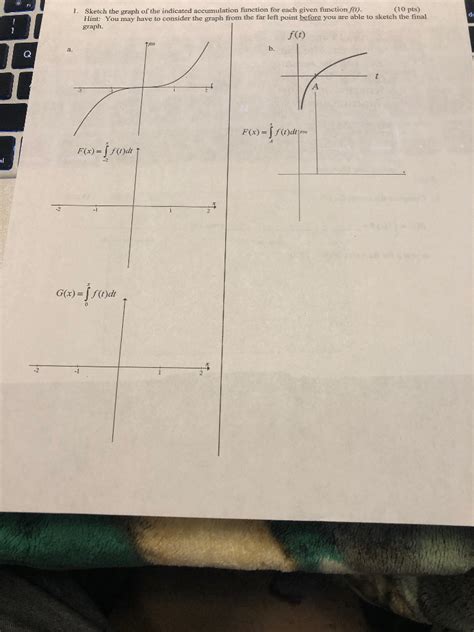 1 Sketch The Graph Of The Indicated Accumulation Chegg Com