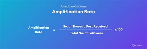 What Is Amplification Rate Formula And Ways To Increase Amplification Rate [with Examples]