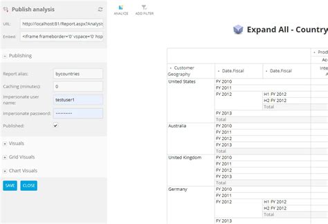 Modern Olaptabular Analysis And Reporting For Ssas