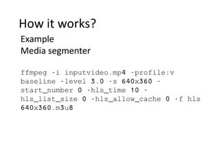 Apple Hls Technical Presentation PPTX