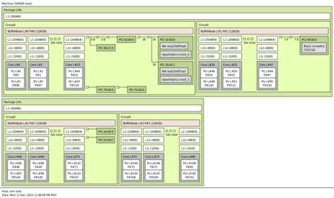St And Nd Gen Intel Xeon To Th Gen Intel Xeon Consolidation Page Of