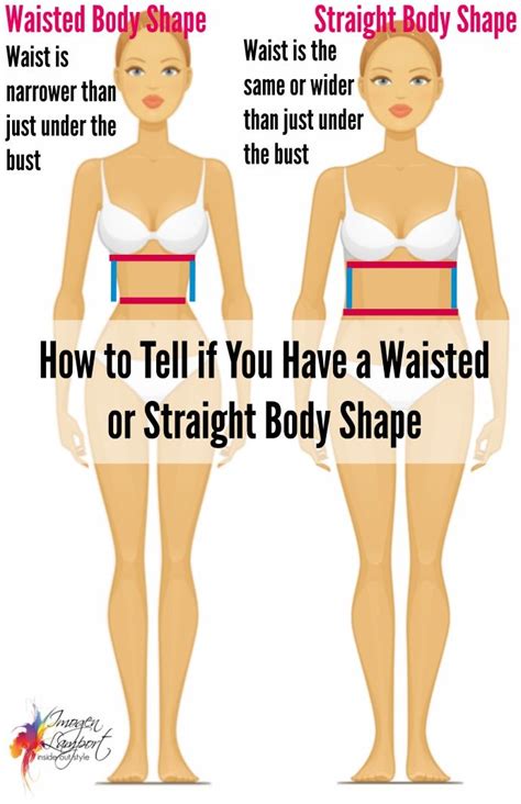Understanding Body Shape The Waist Guardaroba A Capsule Forme Del