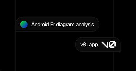 Android Er Diagram Analysis V0 By Vercel