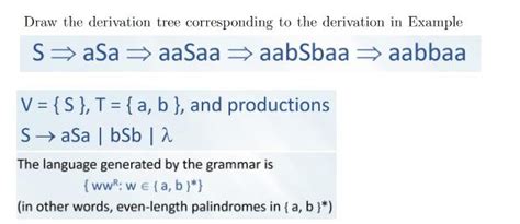 Solved Draw The Derivation Tree Corresponding To The