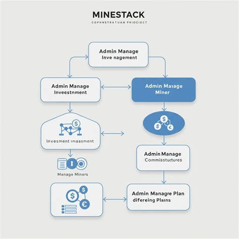 Minestack Preview