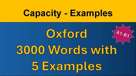 Capacity Examples Youtube