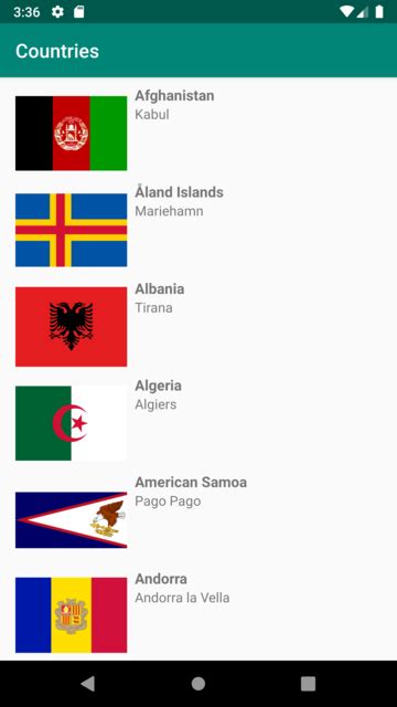 github suudo countries countries application with rxjava retrofit