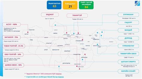 Mongolian Mining Journal On Linkedin Erdenesmongol Mongolianminingjournal