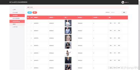 Python毕设 基于java的学生考试成绩管理系统程序论文 Csdn博客 Python毕设 基于java的学生考试成绩管理系统程序论文 Csdn博客