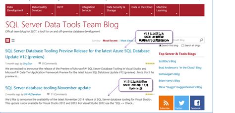 Sql Server 2014 自習書シリーズ No5 Microsoft Azure Sql Database 入門 Html 版