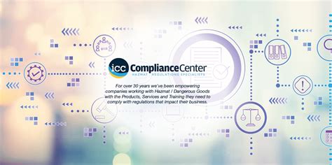 Icc Compliance Center Inc On Linkedin Safetydatasheets Compliance