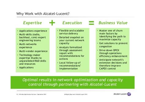 Wireless Network Optimization 2010