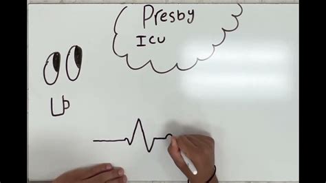 Presby Icu 1 Minute Video Youtube