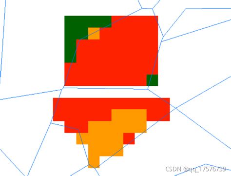 Python Gdal Warp 矢量掩膜栅格python Gdalwarp Csdn博客 Python Gdal Warp 矢量掩膜栅格python Gdalwarp Csdn博客