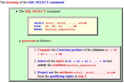 Cs457 Syllabus And Progress