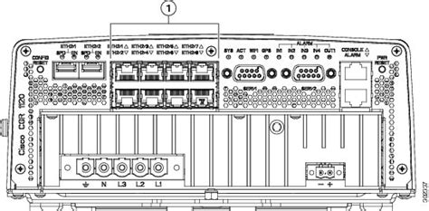 Cisco 1120 Connected Grid Router Hardware Installation Guide Making Cisco 1120 Connected Grid Router Hardware Installation Guide Making