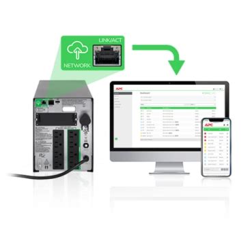 Buy APC EcoStruxure IT SmartConnect Plans Comms Express