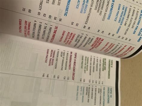 [ial] Pearson Edexcel Ial Physics Book 2 興趣及遊戲 書本 And 文具 教科書 Carousell