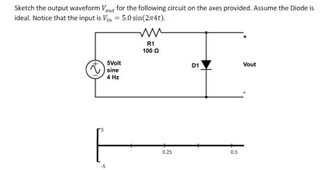 solved sketch the output waveform vout for the following