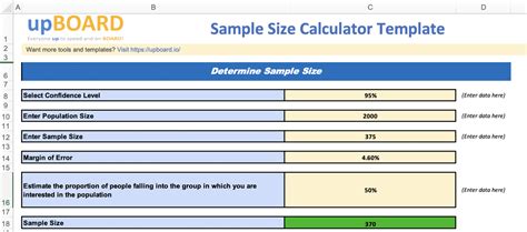 Sample Size Calculator Software Tools Templates