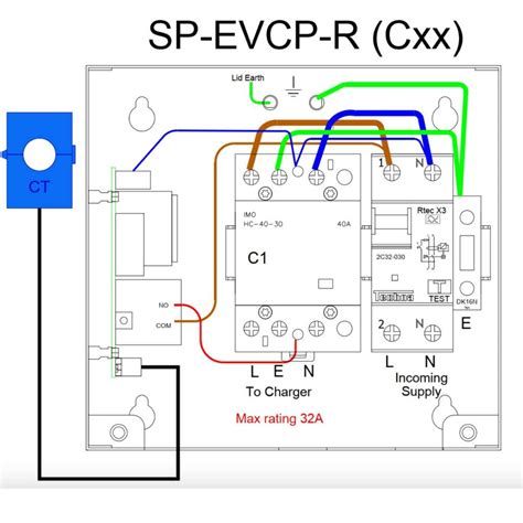 Matt E Advanced EV Connection Solutions