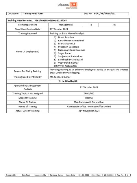 Trainee List For Basic Manual Analysis Pdf