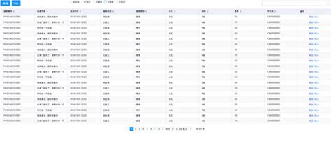 Vue Js DataTables With Custom Filter And Sort Data Tables Component