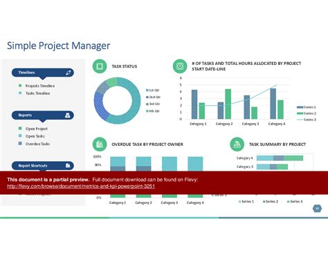Business Metrics KPI Powerpoint PPT Slide Deck