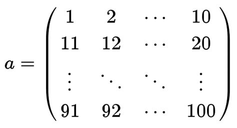 3 Introduction To NumPy Introduction To Geospatial Python 0 Documentation