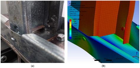 Buildings Free Full Text Experimental Investigation And Numerical Simulation Of C Shape Thin
