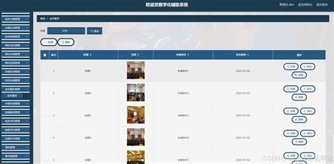 springboot毕设 防返贫数字化辅助系统 程序 论文 csdn博客