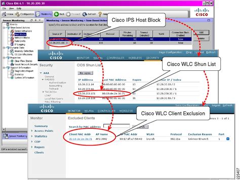 Cisco Wireless And Network IDS IPS Integration Cisco