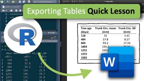 How To Go From R To Nice Tables In Microsoft Word R Bloggers