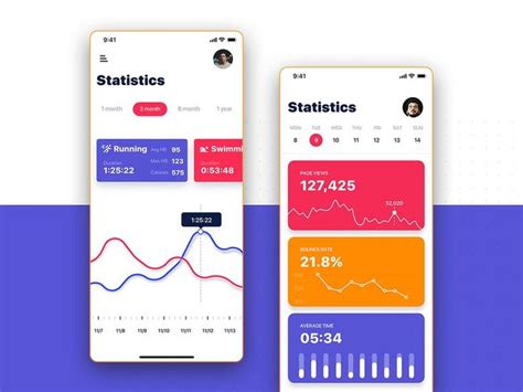 Health Data Analysis Statistics Ui Mobile App Mobile App Design Inspiration App Interface