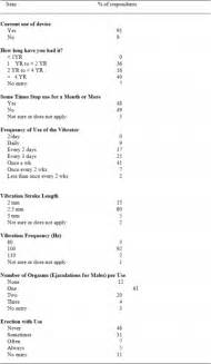 Internet Scientific Publications