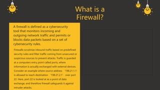 Firewall Basics Types Architecture Defination PPT