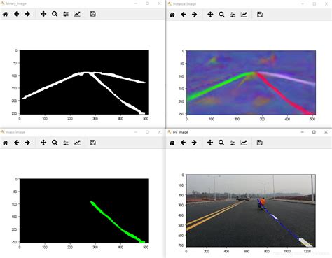 基于预训练模型测试lanenet车道线检测 用已训练好的模型做车辆目标检测 csdn博客