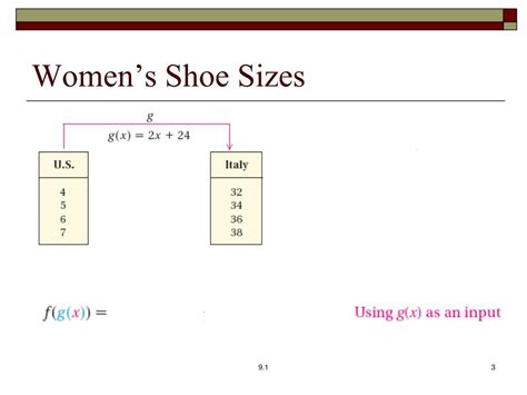 ppt section 9 1 composite and inverse functions powerpoint