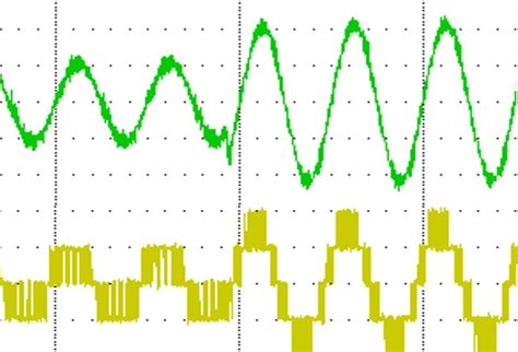 Line Voltage And Phase Current Waveforms When Modulation Index Is 04