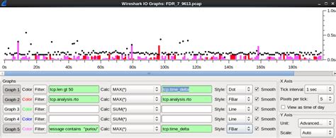 Wireshark Q A