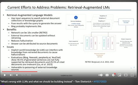 What S Wrong With LLMs And What We Should Be Building Instead Community OpenAI Developer Forum
