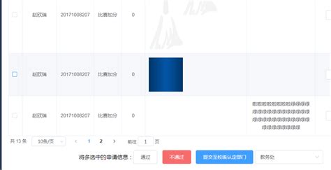 element ui中table的多选selection会被重置的问题 Code Life