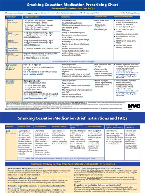 Tobacco Med Brief Instructions Pdf Medicine Drugs