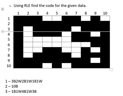Solved 6 Using Rle Find The Code For The Given Data