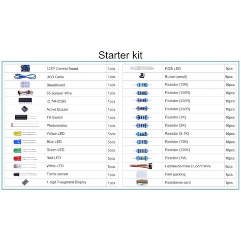 rees52 uno starter kit for compatible with arduino uno r3 frame sensor