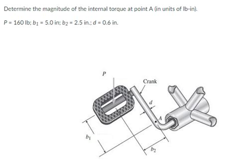 Solved Determine The Magnitude Of The Internal Torque At Chegg